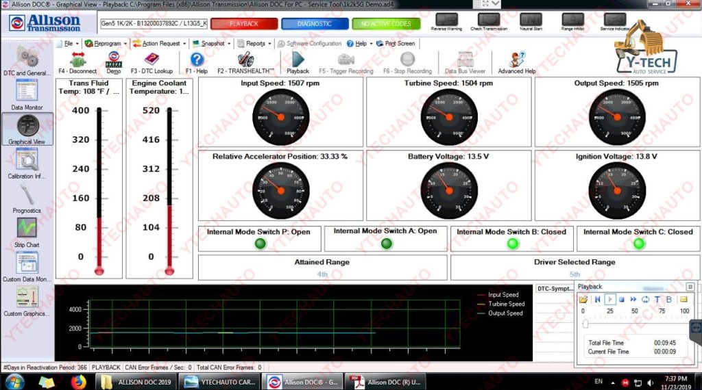 Allison Gen 5 Wiring Diagram Wiring Digital And Schematic
